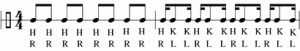 Orchestration Notation and Performance: Triangles, Tambourine, Concert ...