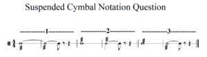 Orchestration Notation and Performance: Triangles, Tambourine, Concert ...